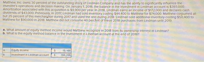 Solved Matthew, Inc owns 30 percent of the outstanding stock | Chegg.com