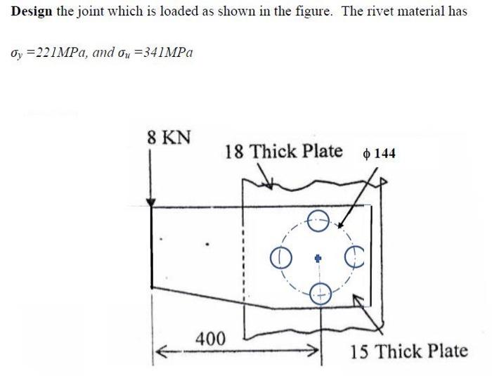 Solved Design the joint which is loaded as shown in the | Chegg.com