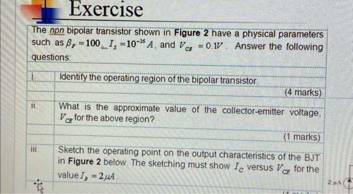 Exercise The npn bipolar transistor shown in Figure 2 | Chegg.com