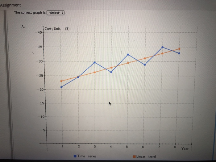 Solved eBook The president of a small manufacturing firm is | Chegg.com