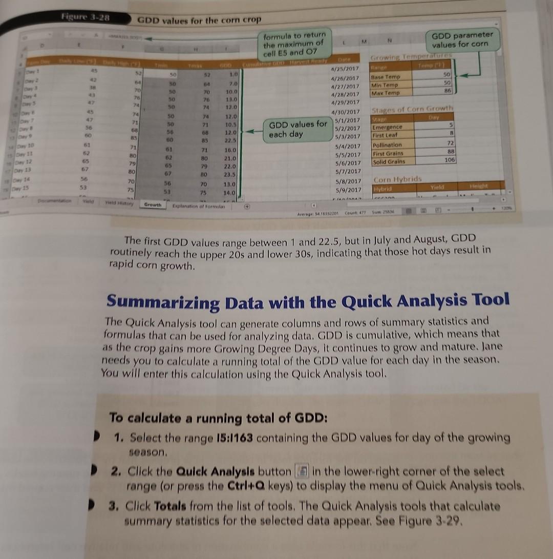 To calculate a running total of GDD: 1. Select the | Chegg.com