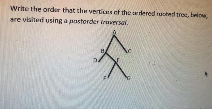 Solved Write the order that the vertices of the ordered | Chegg.com