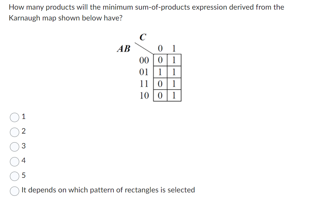 Solved How many products will the minimum sum-of-products | Chegg.com