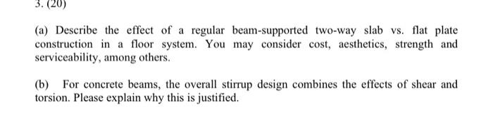 Solved (a) Describe the effect of a regular beam-supported | Chegg.com