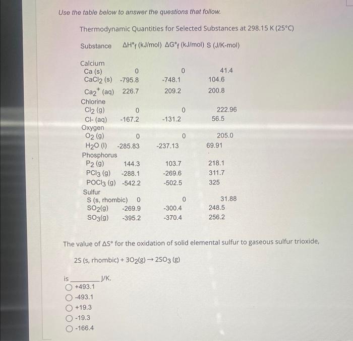 Solved Use the table below to answer the questions that | Chegg.com