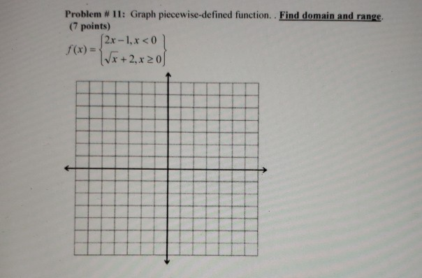 Solved Problem #11: Graph piecewise-defined function.. Find | Chegg.com