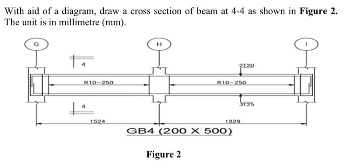 Solved b) With aid of a diagram, draw cross section of beam | Chegg.com