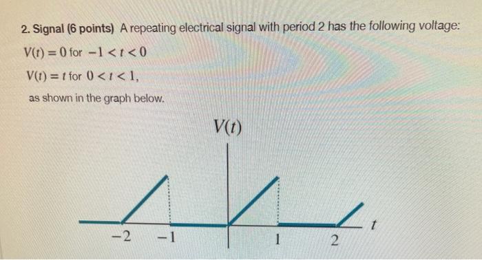 Solved 2. Signal (6 points) A repeating electrical signal | Chegg.com