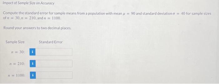 Solved Compute the standard error for sample means from a | Chegg.com
