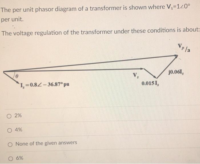 Solved The per unit phasor diagram of a transformer is shown | Chegg.com