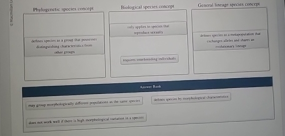 Solved General lineage species concepttefines species 35 ﻿a | Chegg.com