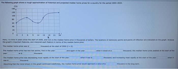 Solved The following graph shows a rough approximation of | Chegg.com
