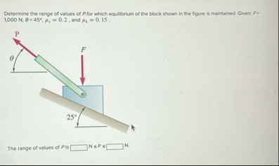 Solved Determine the range of values of Pfor which | Chegg.com