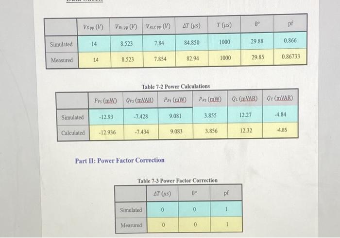 Solved Questions: Q1: Verify that the average power | Chegg.com Solved Questions: Q1: Verify that the average power | Chegg.com