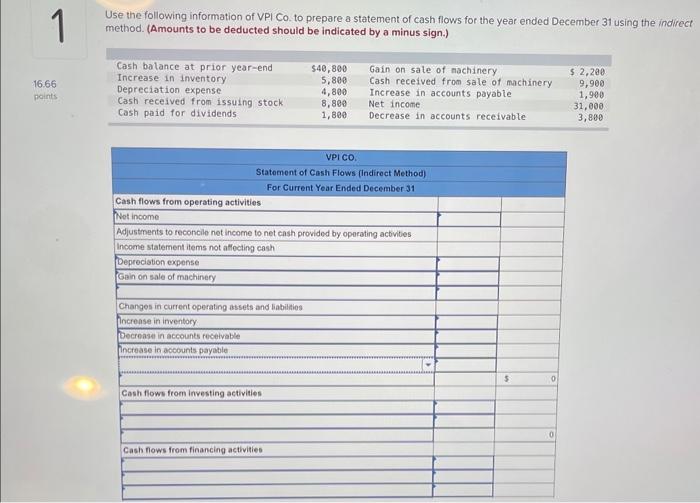 Solved Use the following information of VPI Co. to prepare a | Chegg.com