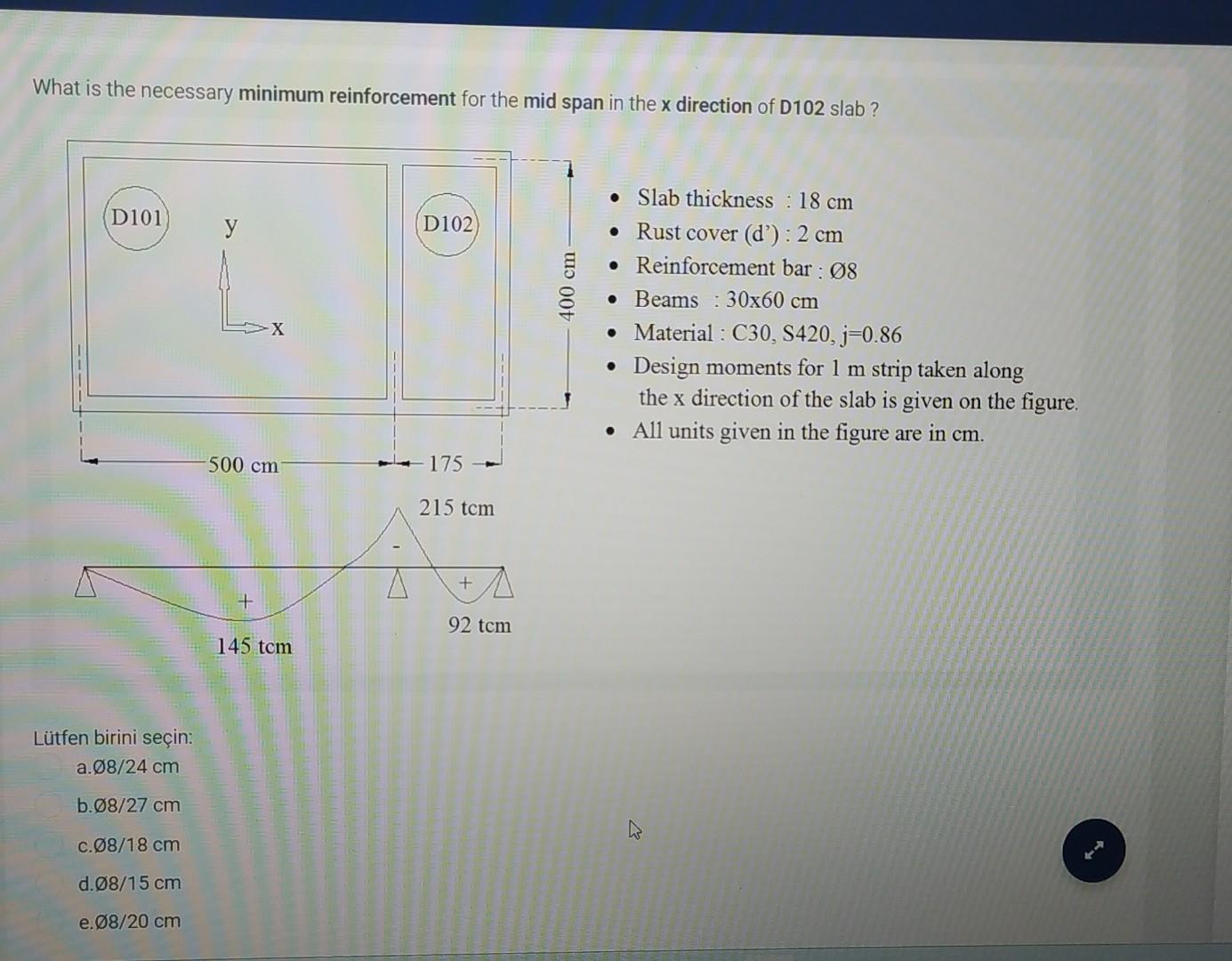 Solved What is the necessary minimum reinforcement for the | Chegg.com