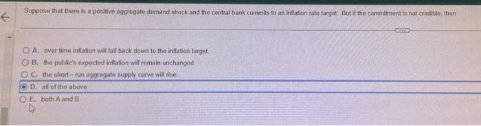 Solved Suppose that there is a positive aggregate demand | Chegg.com