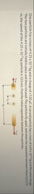 Solved One particle has a mass of 4.25×10-3kg ﻿and a charge | Chegg.com