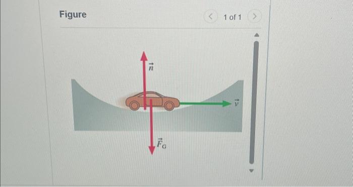 Solved Equre 10 shows a car coasting through a valley Al | Chegg.com