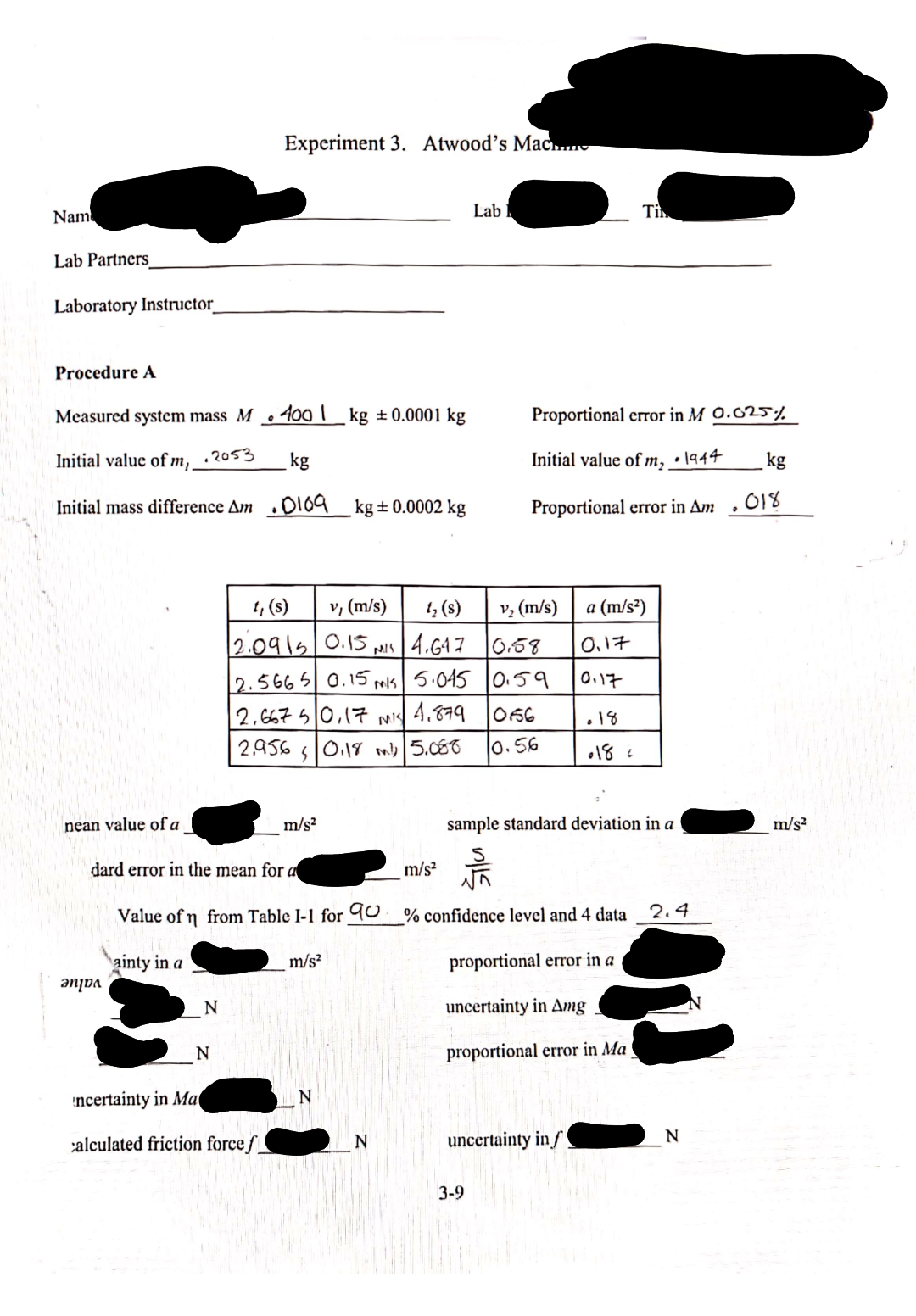 Experiment 3. ﻿Atwood's MacNamLabTi.Lab | Chegg.com