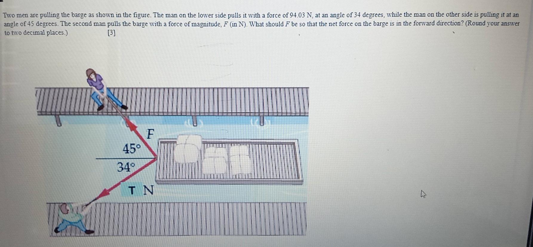 Solved Two men are pulling the barge as shown in the figure. | Chegg.com