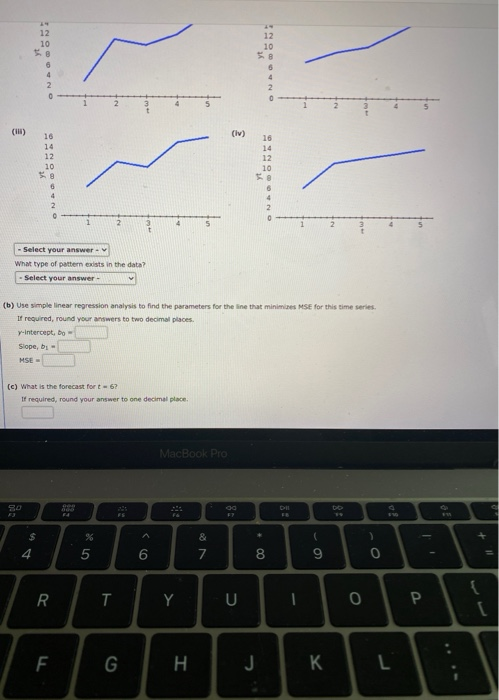 Solved Consider the following time series. 1 2 3 4 5 Yt 6 11 | Chegg.com