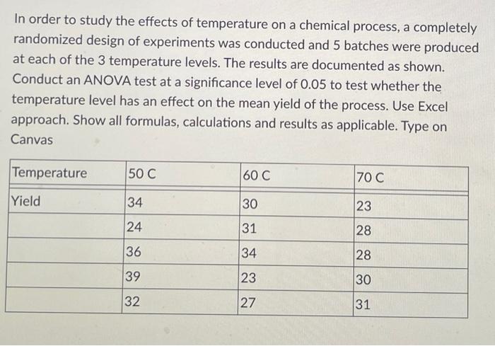 Solved In order to study the effects of temperature on a | Chegg.com