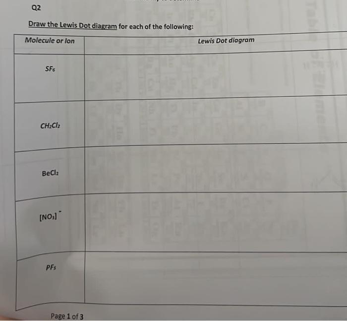 Solved Q2 Draw the Lewis Dot diagram for each of the | Chegg.com