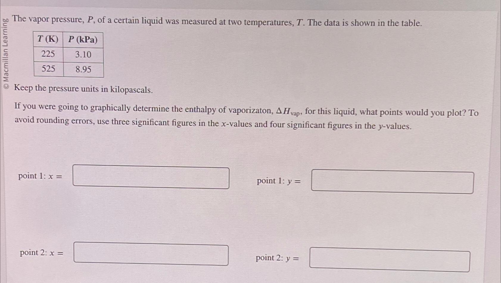 Solved The vapor pressure, P, ﻿of a certain liquid was | Chegg.com