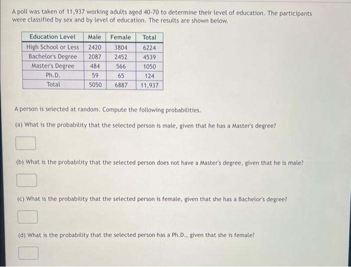 [solved] A Poll Was Taken Of 11 937 Working Adults Aged