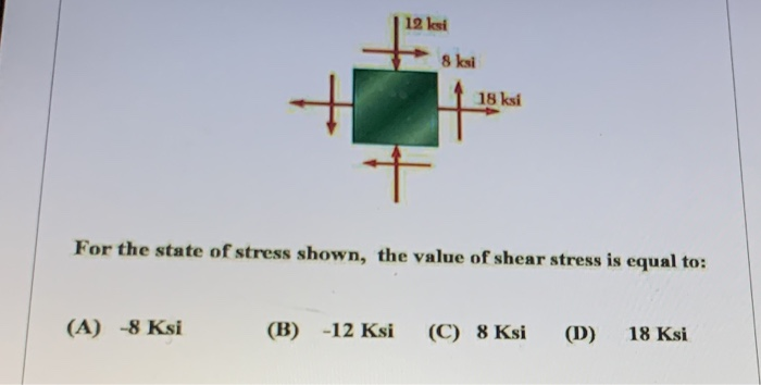 Solved 12 ksi 8 ksi 18 ksi For the state of stress shown, | Chegg.com