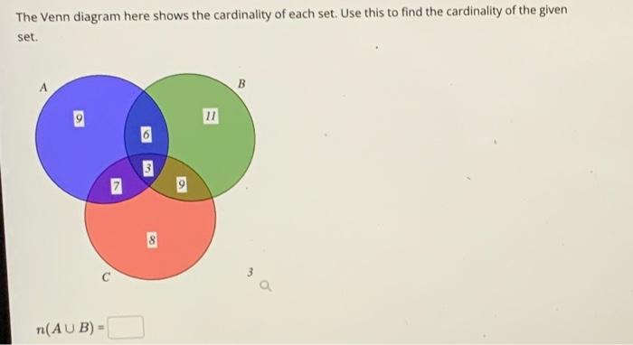Solved The Venn diagram here shows the cardinality of each | Chegg.com