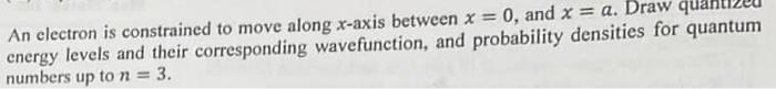 Solved An electron is constrained to move along x-axis | Chegg.com