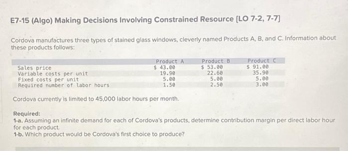 Solved E7-15 (Algo) Making Decisions Involving Constrained | Chegg.com