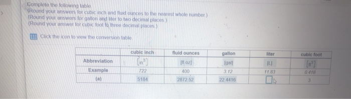 Solved Complete the following table (Round your answers for | Chegg.com