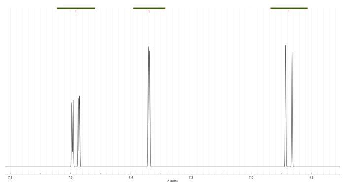 Solved Using the provided NMR and IR graphs, provide the IR | Chegg.com