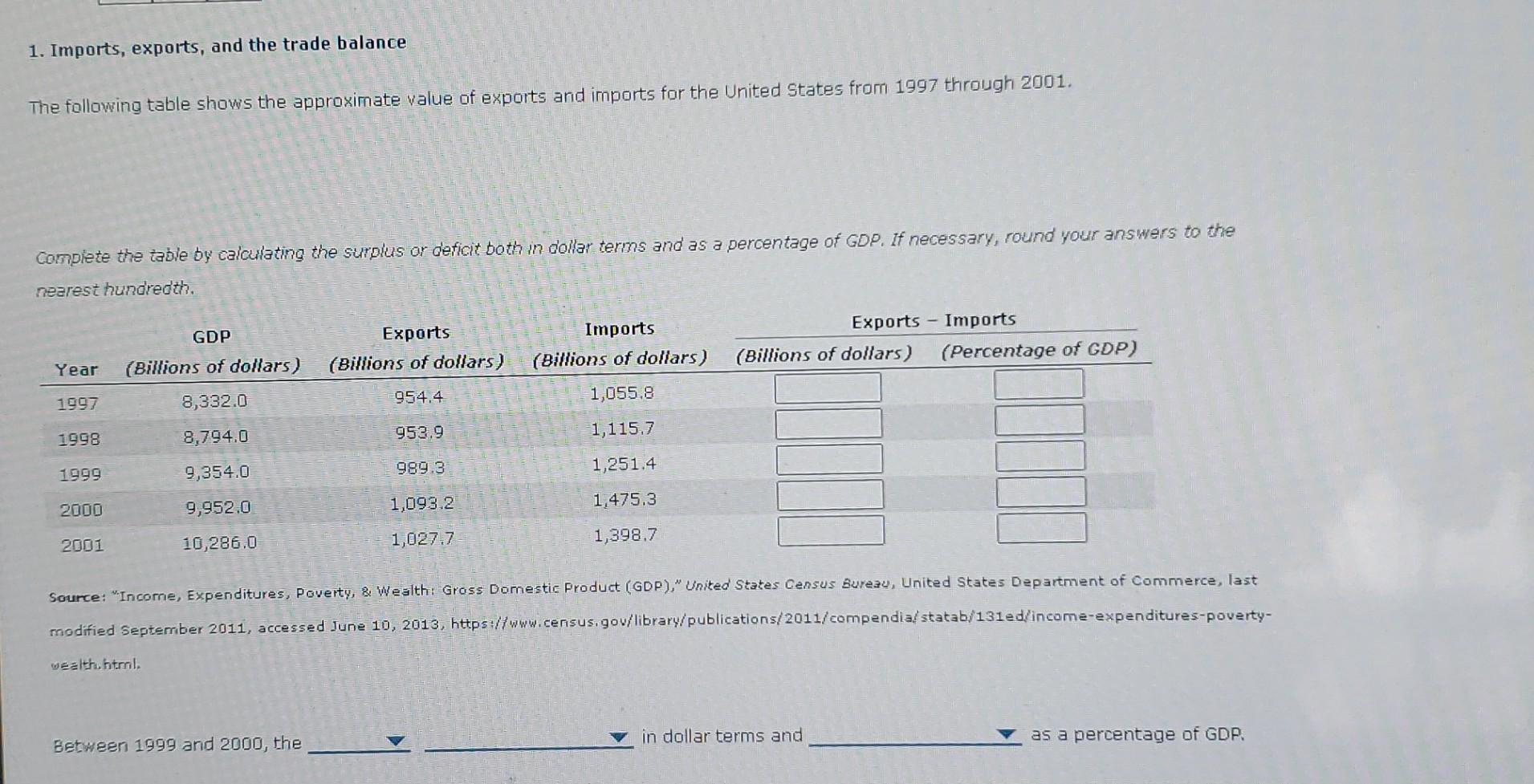 Solved 1. Imports, exports, and the trade balance The | Chegg.com