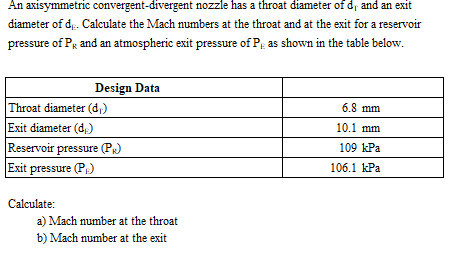 Solved An axisymmetric convergent-divergent nozzle has a | Chegg.com