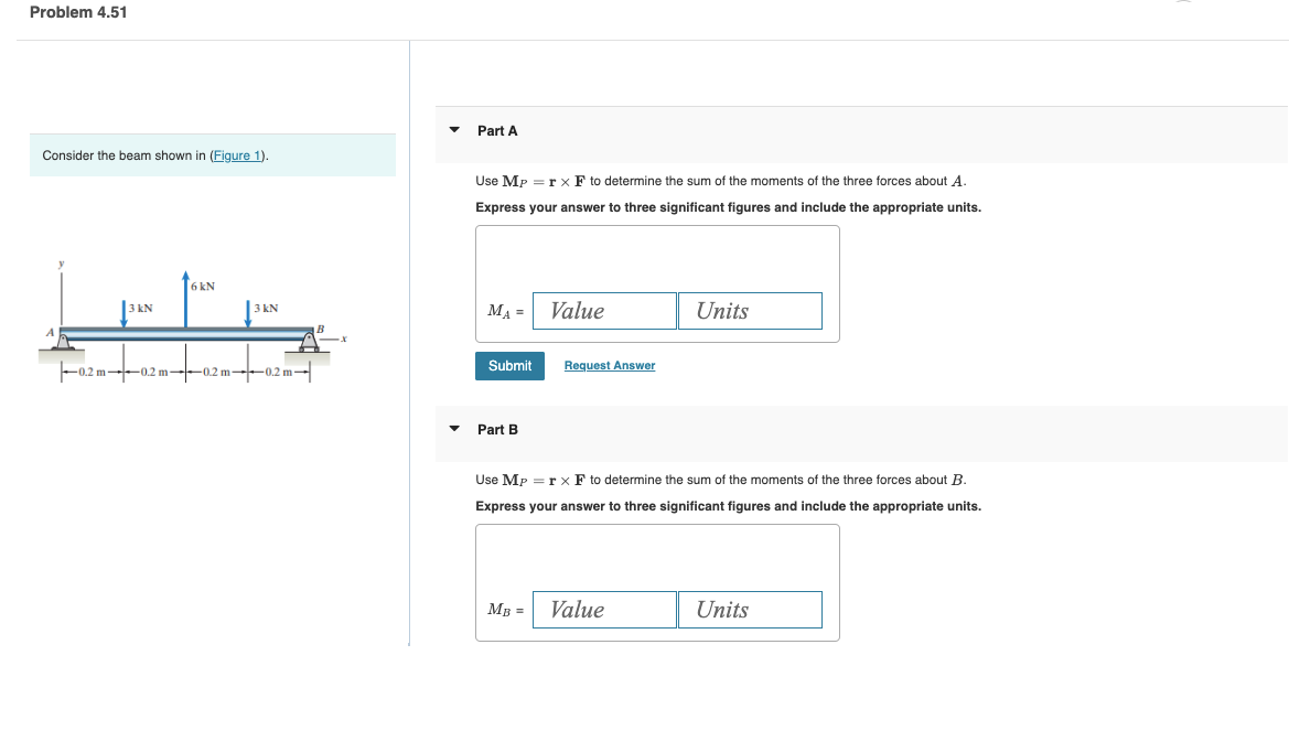 Solved Consider the beam shown in (Figure 1).Part A: Use | Chegg.com