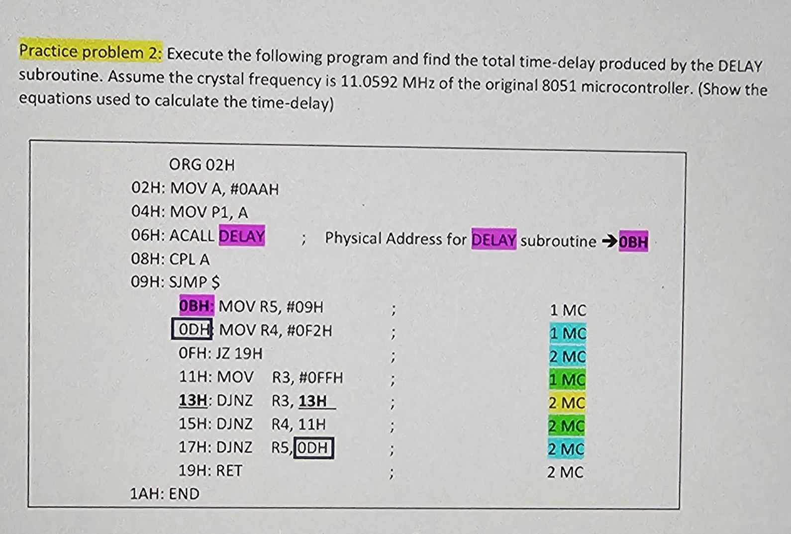 Practice problem 2: Execute the following program and | Chegg.com