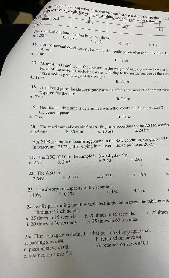 Solved on the mechanical properties of mortar test, each | Chegg.com