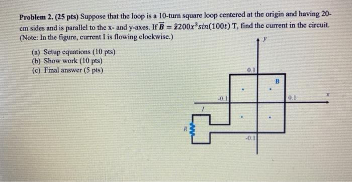 Solved Problem 2. (25 pts) Suppose that the loop is a | Chegg.com