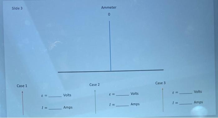 3. For slide 3, refer to the instructional video for | Chegg.com