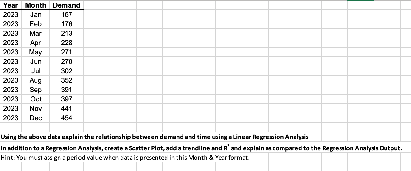 Using the above data explain the relationship between | Chegg.com