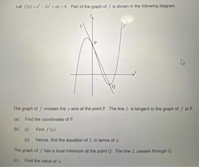 Solved Let f(x)=x3−2x2+ax+6. Part of the graph of f is shown | Chegg.com