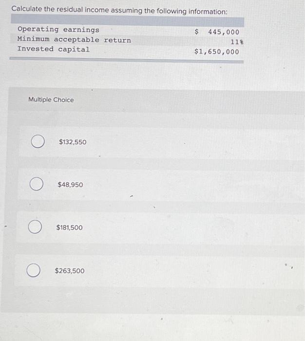 Solved Calculate the residual income assuming the following | Chegg.com