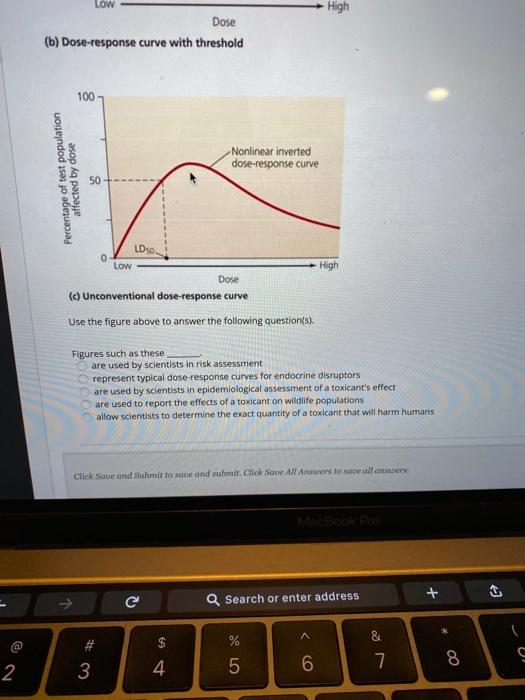 Solved LOW High Dose (b) Dose-response curve with threshold | Chegg.com