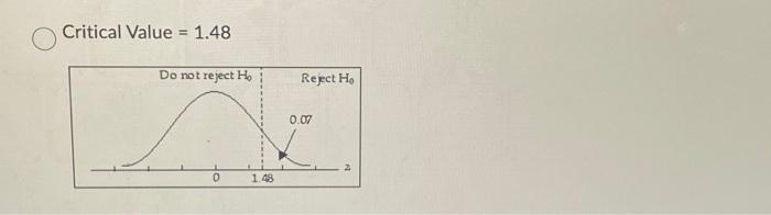 Find the critical value(s) for a right tailed test | Chegg.com