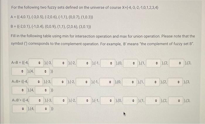 Solved For the following two fuzzy sets defined on the | Chegg.com