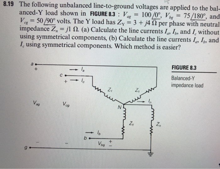 Solved ag 8.19 The following unbalanced line-to-ground | Chegg.com